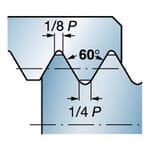 Sandvik Coromant 5757933 CoroThread 266 Threading Insert, ANSI Code ...